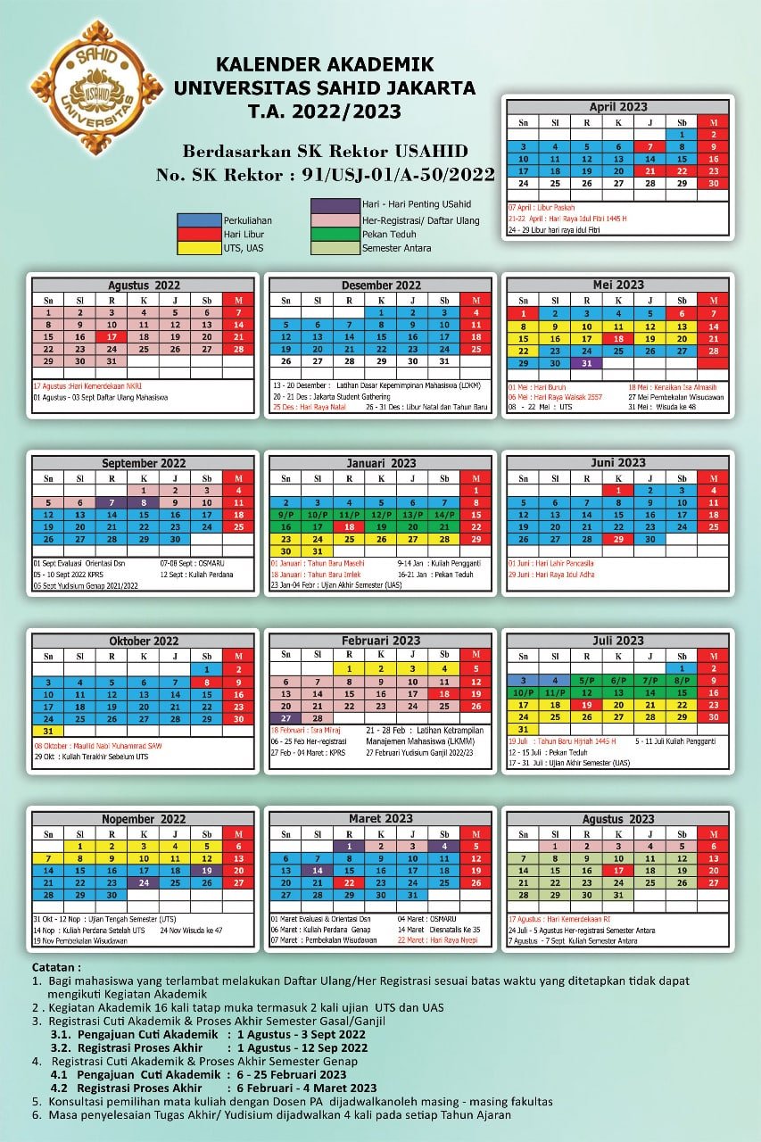 Info Akademik – Universitas Sahid Jakarta